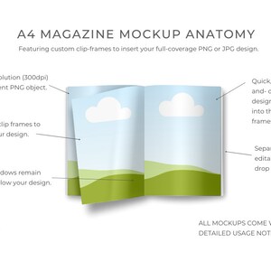 A4 Magazine Mockups Canva Template Canva Mockup Canva Book Mockup Canva ...