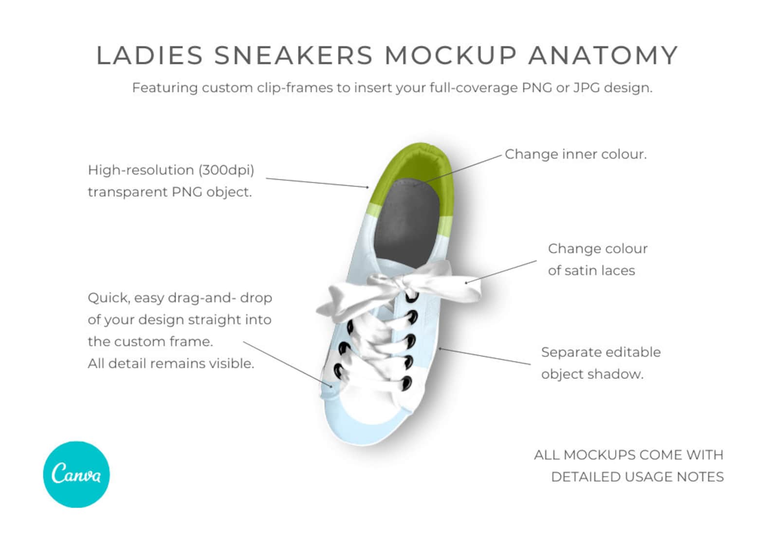 Ladies Sneakers Mockup Canva Template Canva Sneaker Mockup - Etsy