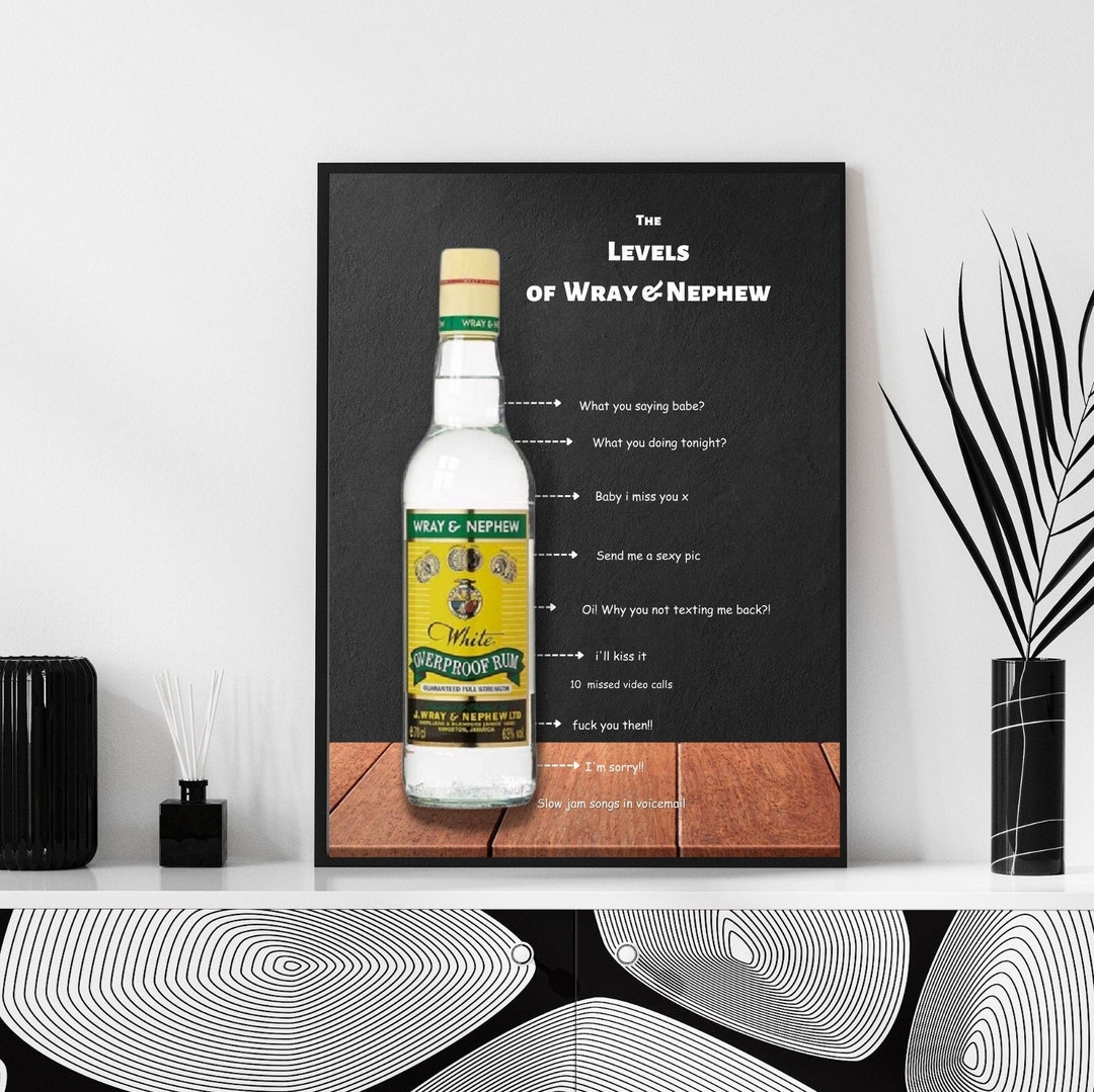 Wray and Nephew Wall Art Print, Drunk Text Convo, Funny Alcohol Wall ...