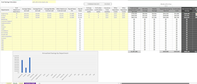 HR Tool in Excel: Employee Termination Financial Impact Analysis - Etsy