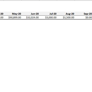 FIFO COGS Calculator - Etsy