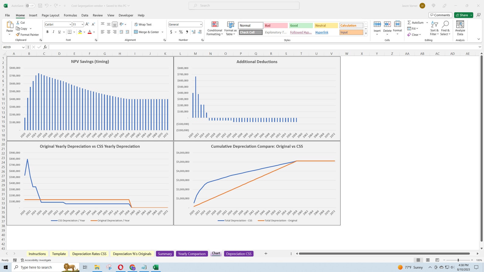 Depreciation Decoder: Cost Segregation Spreadsheet - Etsy
