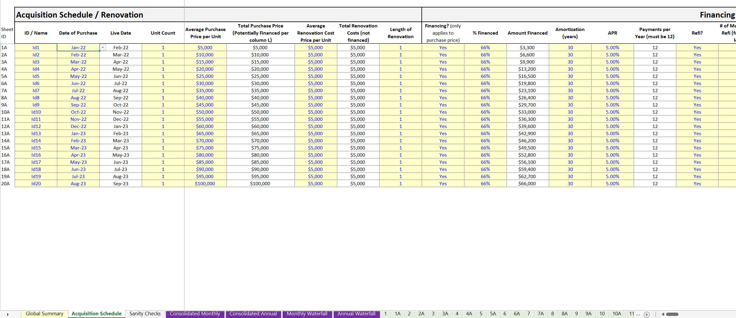 STR Real Estate Model in MS Excel - Etsy