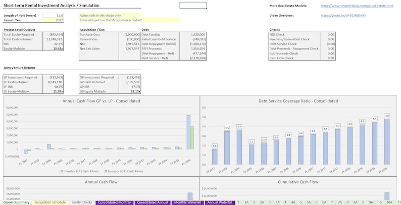 STR Real Estate Model in MS Excel - Etsy