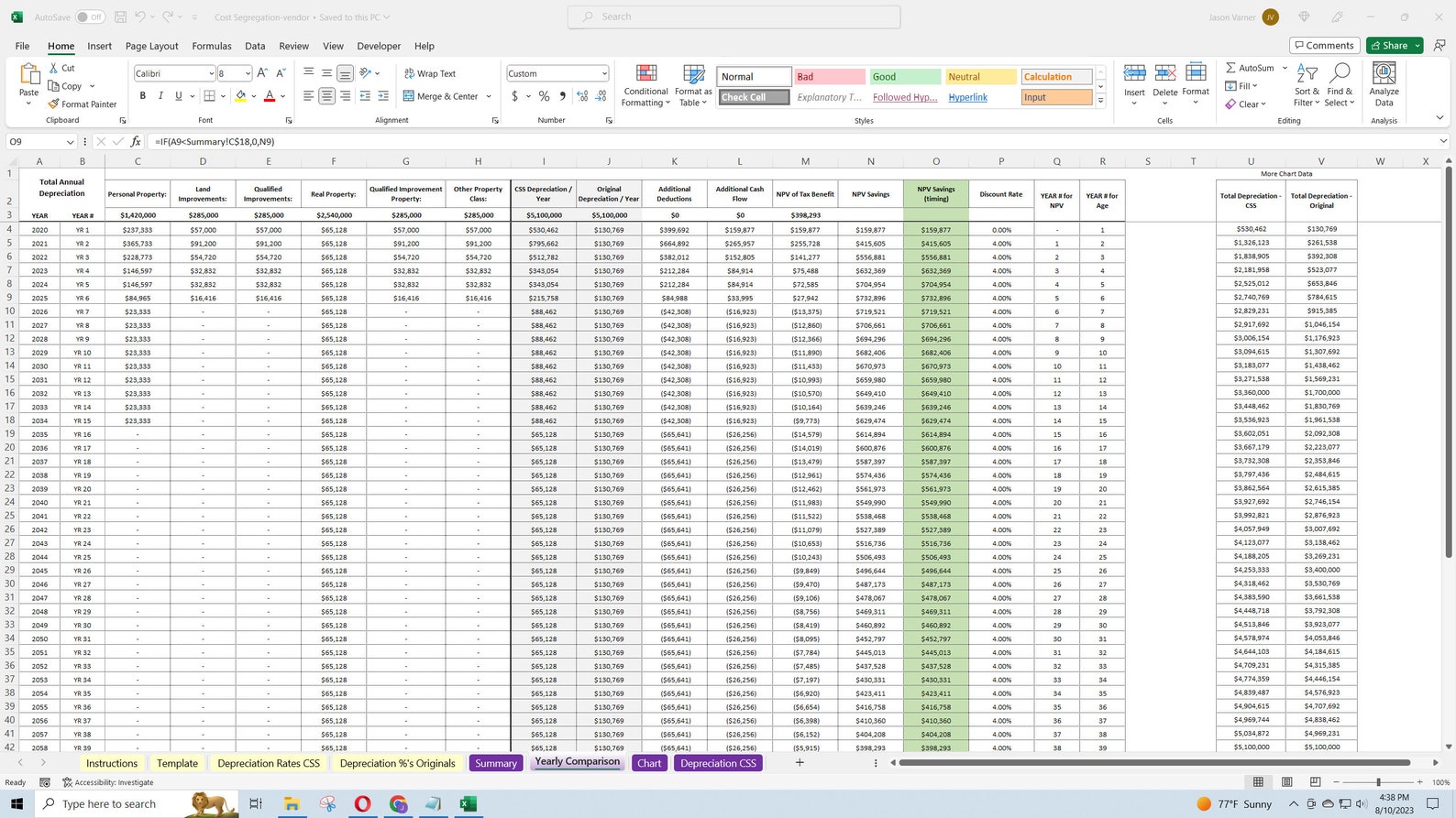 Depreciation Decoder: Cost Segregation Spreadsheet - Etsy