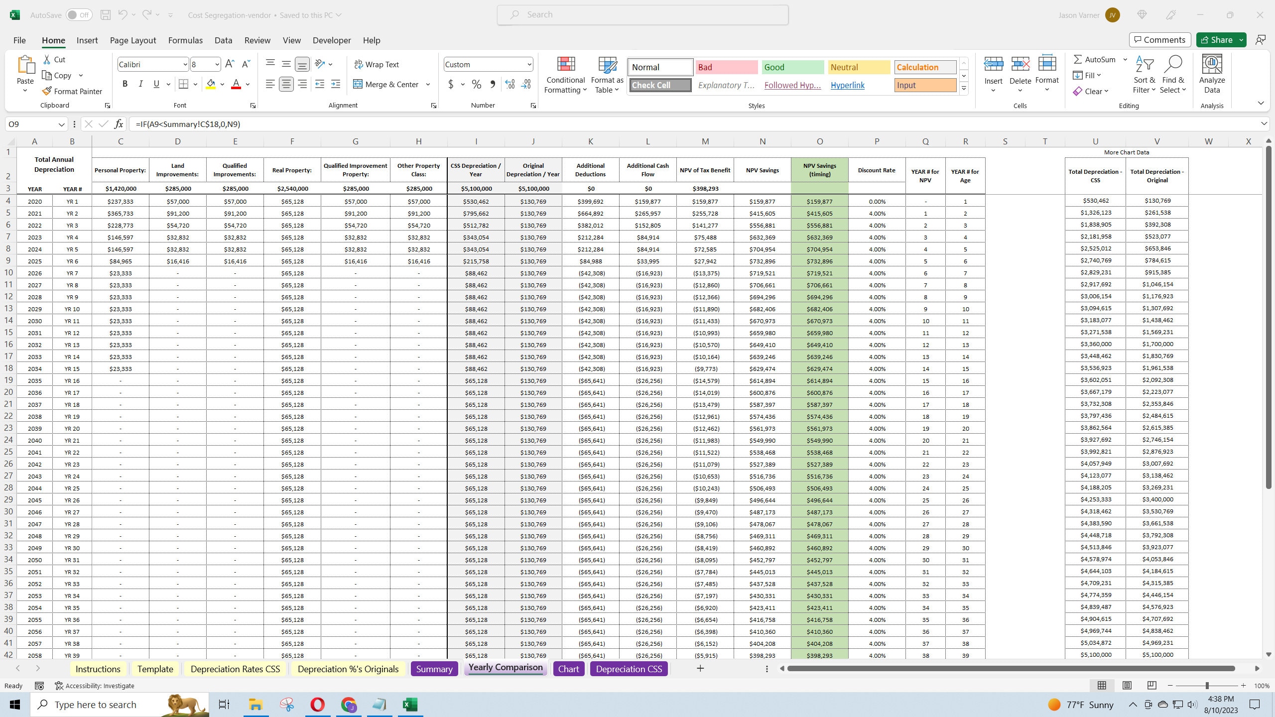 Depreciation Decoder: Cost Segregation Spreadsheet - Etsy