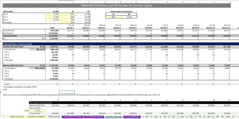STR Real Estate Model in MS Excel - Etsy