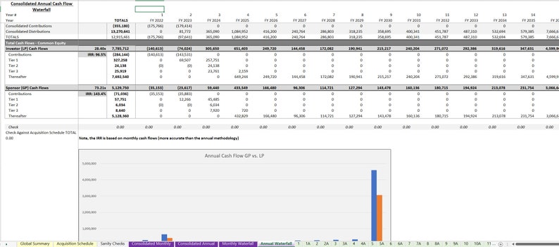 STR Real Estate Model in MS Excel - Etsy