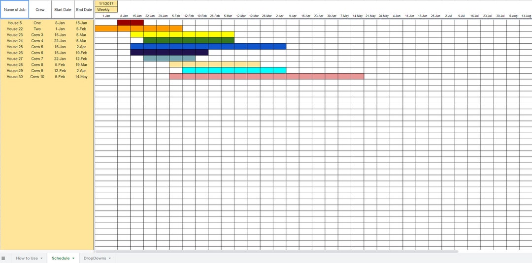 Gantt Scheduling: Man Hours Budgeting Included - Etsy