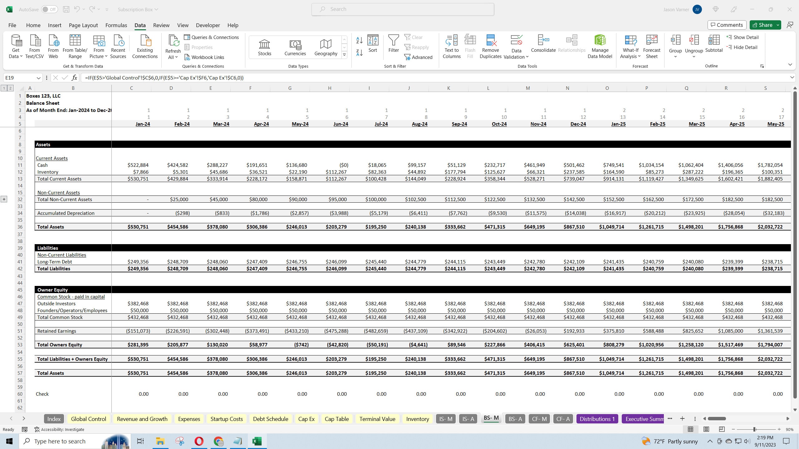Financial Model Template: Subscription Box Recurring Revenue Business ...
