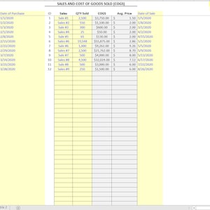 FIFO COGS Calculator - Etsy