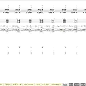 Private Golf Club Financial Model - Etsy