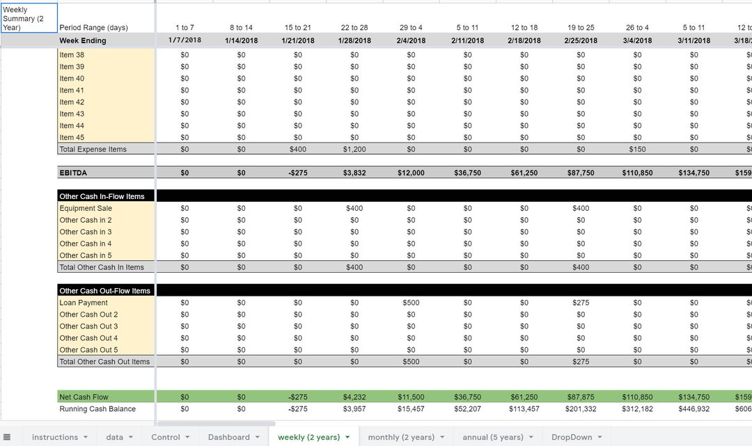 Profit / Loss Tracker: Weekly, Monthly, Annual - Etsy