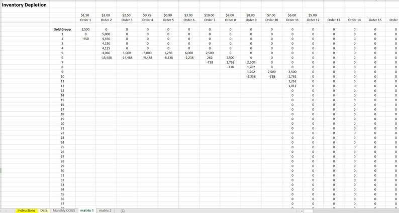 FIFO COGS Calculator - Etsy