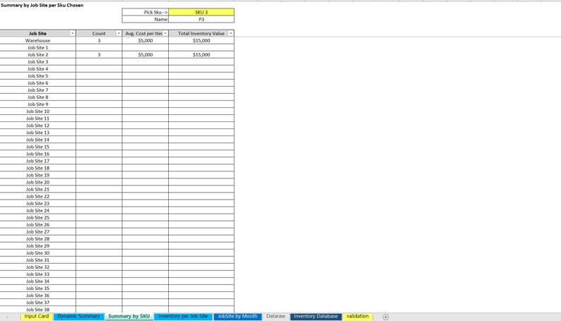 Tracking Inventory at Multiple Locations - Etsy