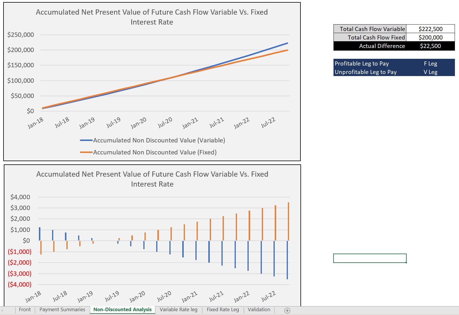 Interest Rate Swap Valuation - Etsy
