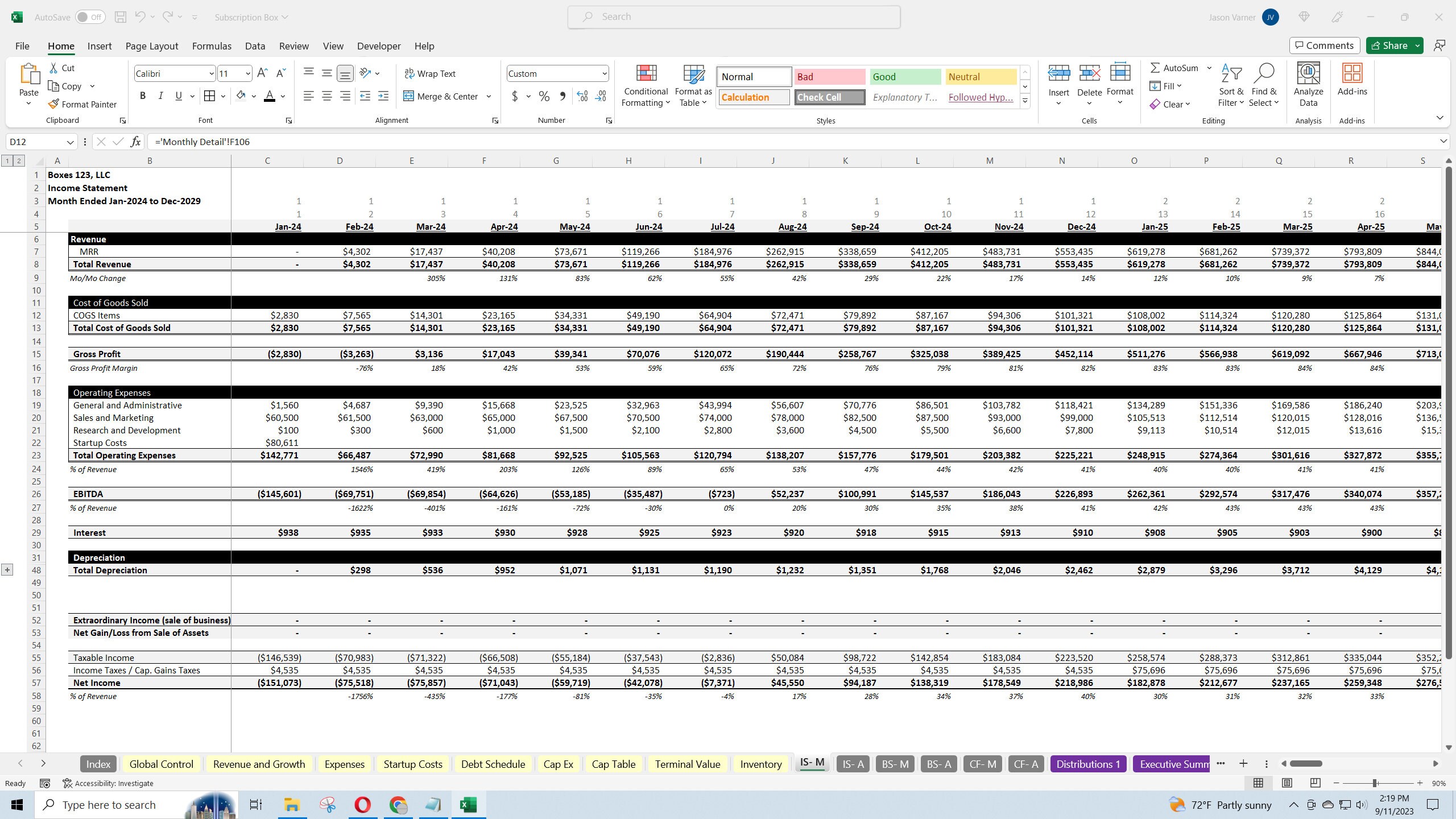 Financial Model Template: Subscription Box Recurring Revenue Business ...