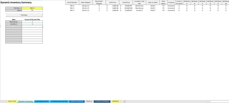 Tracking Inventory at Multiple Locations - Etsy