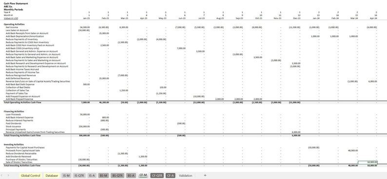 Excel Accounting System / General Ledger - Accrual or Cash Basis - Etsy