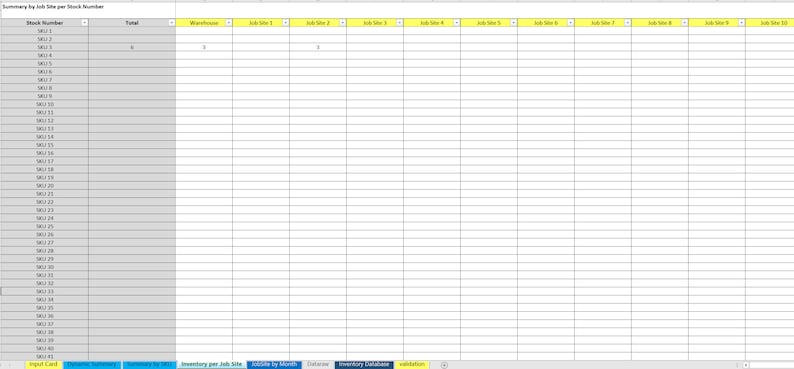 Tracking Inventory at Multiple Locations - Etsy