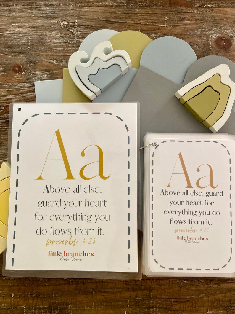 ABC Bible Verse Flashcards ABC Bible Verse Memory Cards - Etsy