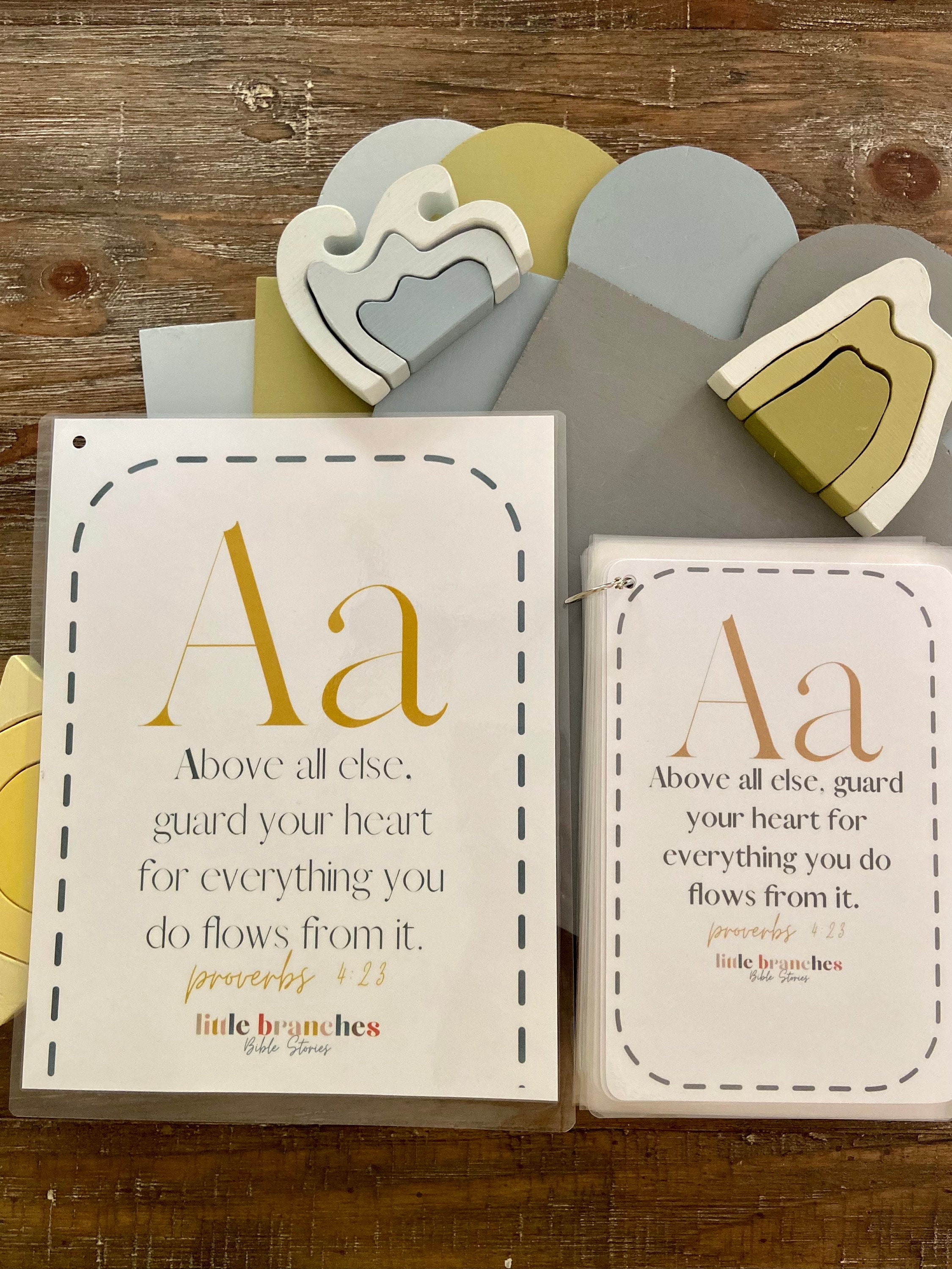 ABC Bible Verse Flashcards ABC Bible Verse Memory Cards - Etsy