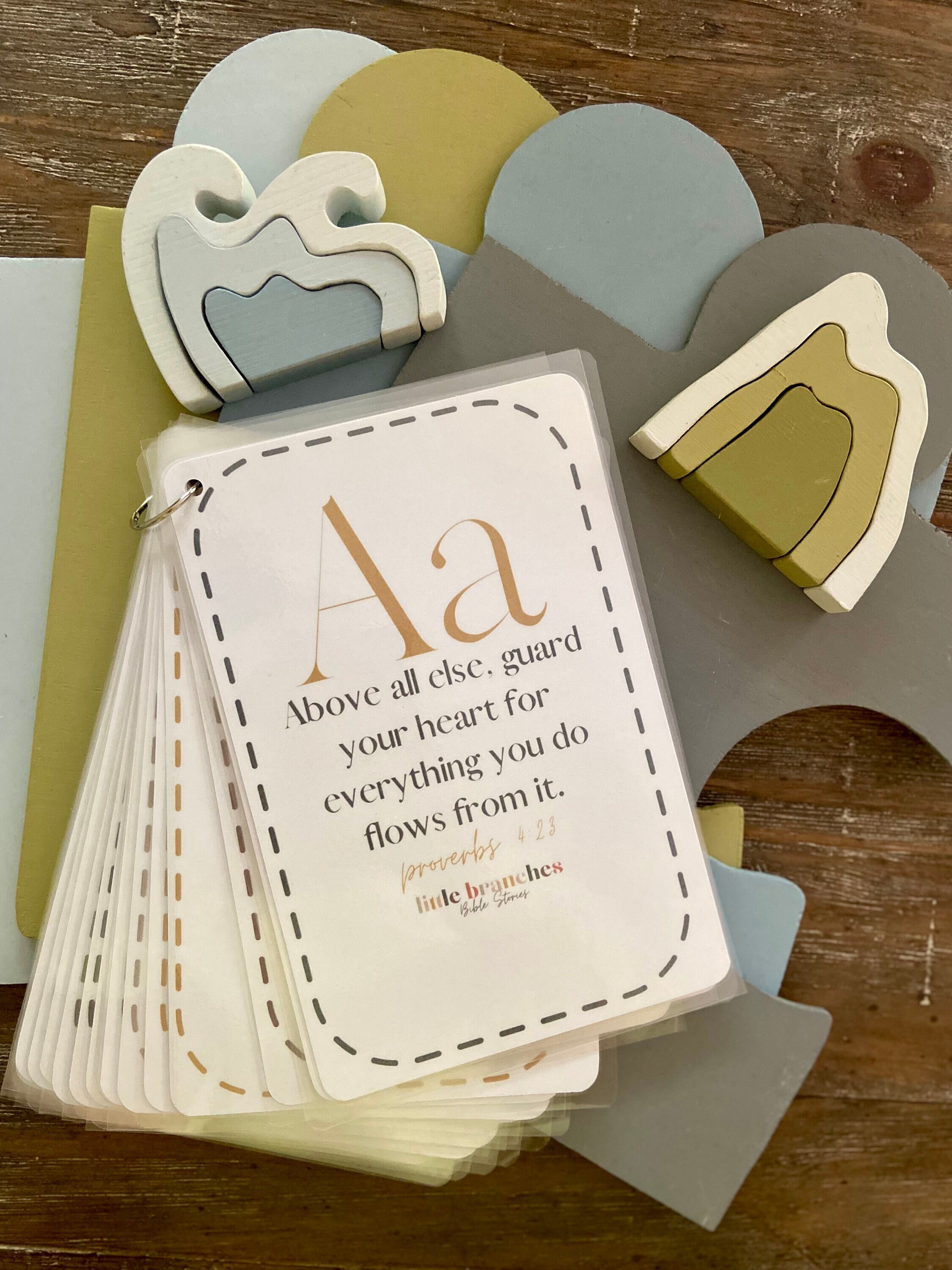 ABC Bible Verse Flashcards ABC Bible Verse Memory Cards - Etsy