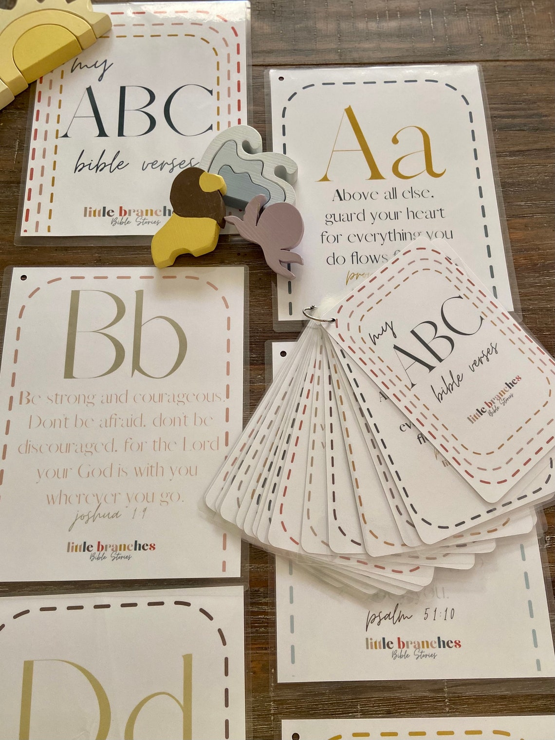 ABC Bible Verse Flashcards ABC Bible Verse Memory Cards - Etsy