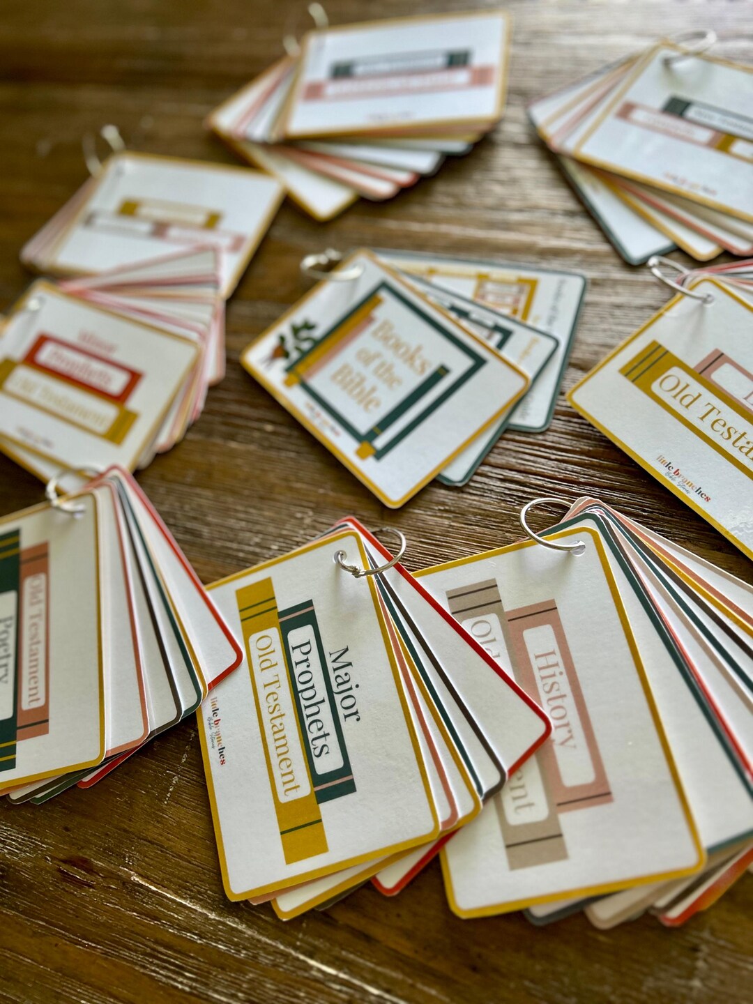 Books of the Bible Flashcards: Christian Homeschool Printable (PDF) - Etsy