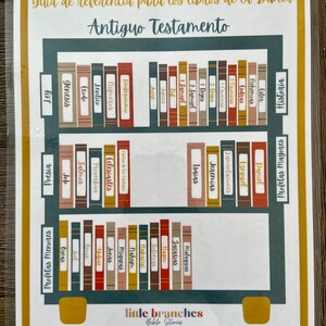 Spanish Books of the Bible Printable: Christian Homeschool Workbook ...