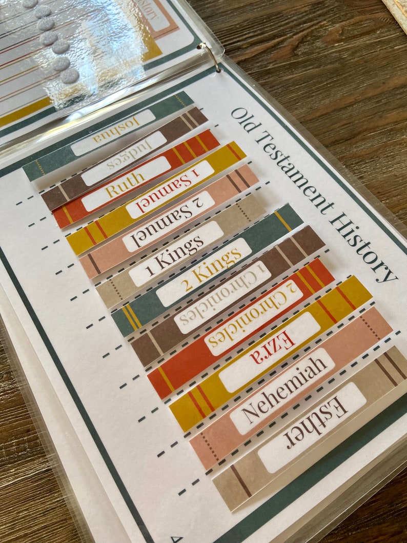 Books of the Bible Printable Workbook: Homeschool Sunday School (PDF ...