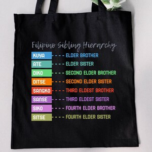Filipino Sibling Hierarchy Compact Tote Bag, Everyday Gift Ideas for ...