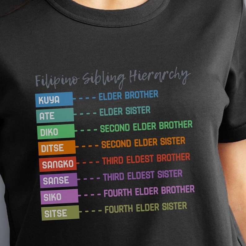 Filipino Sibling Tshirts, Pinoy Family Reunions, Pinoy T-shirt Gifts ...