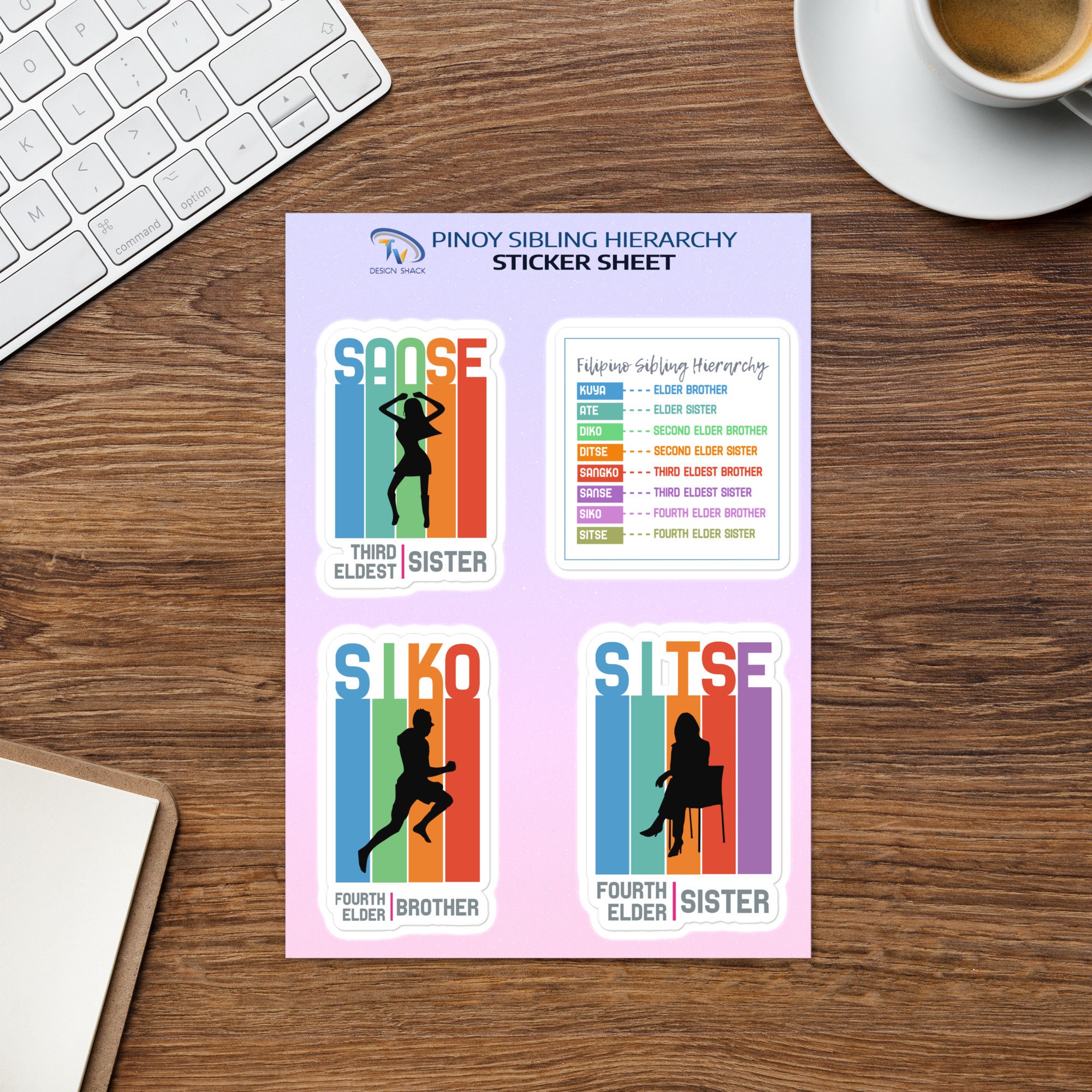 Filipino Sibling Hierarchy, Sanse Siko Sitse Noypi Humor Bottle Sticker ...