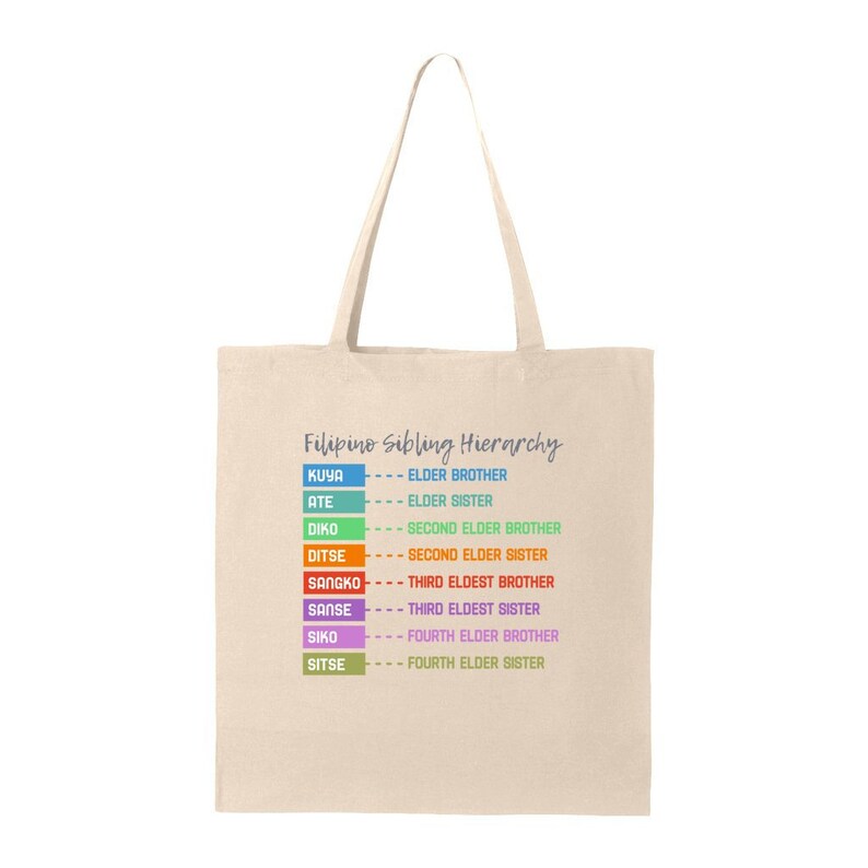 Filipino Sibling Hierarchy Compact Tote Bag Everyday Gift - Etsy