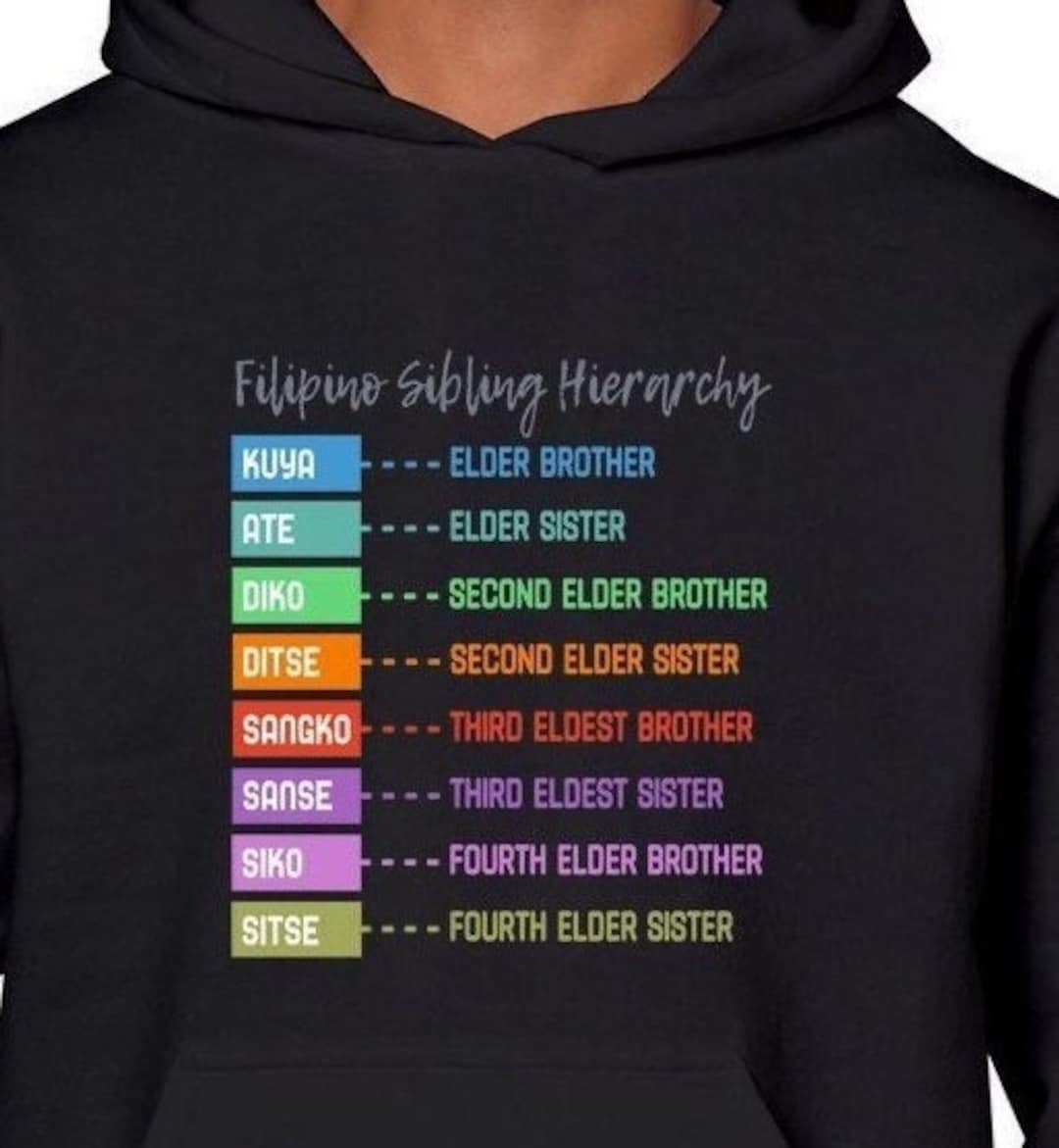 Filipino Sibling Hierarchy Unisex Hoodies for All Occasions, Ate and ...