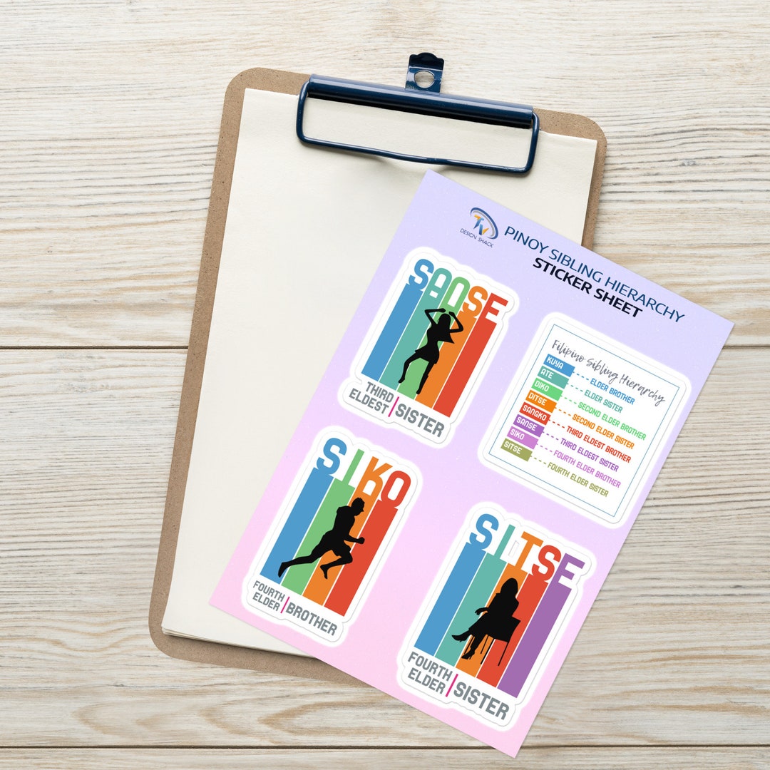 Filipino Sibling Hierarchy, Sanse Siko Sitse Noypi Humor Bottle Sticker ...