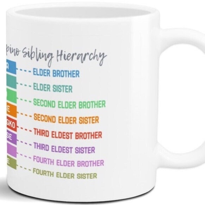 Filipino Sibling Hierarchy 11oz Coffee Mug, Everyday Gift Ideas for Him ...