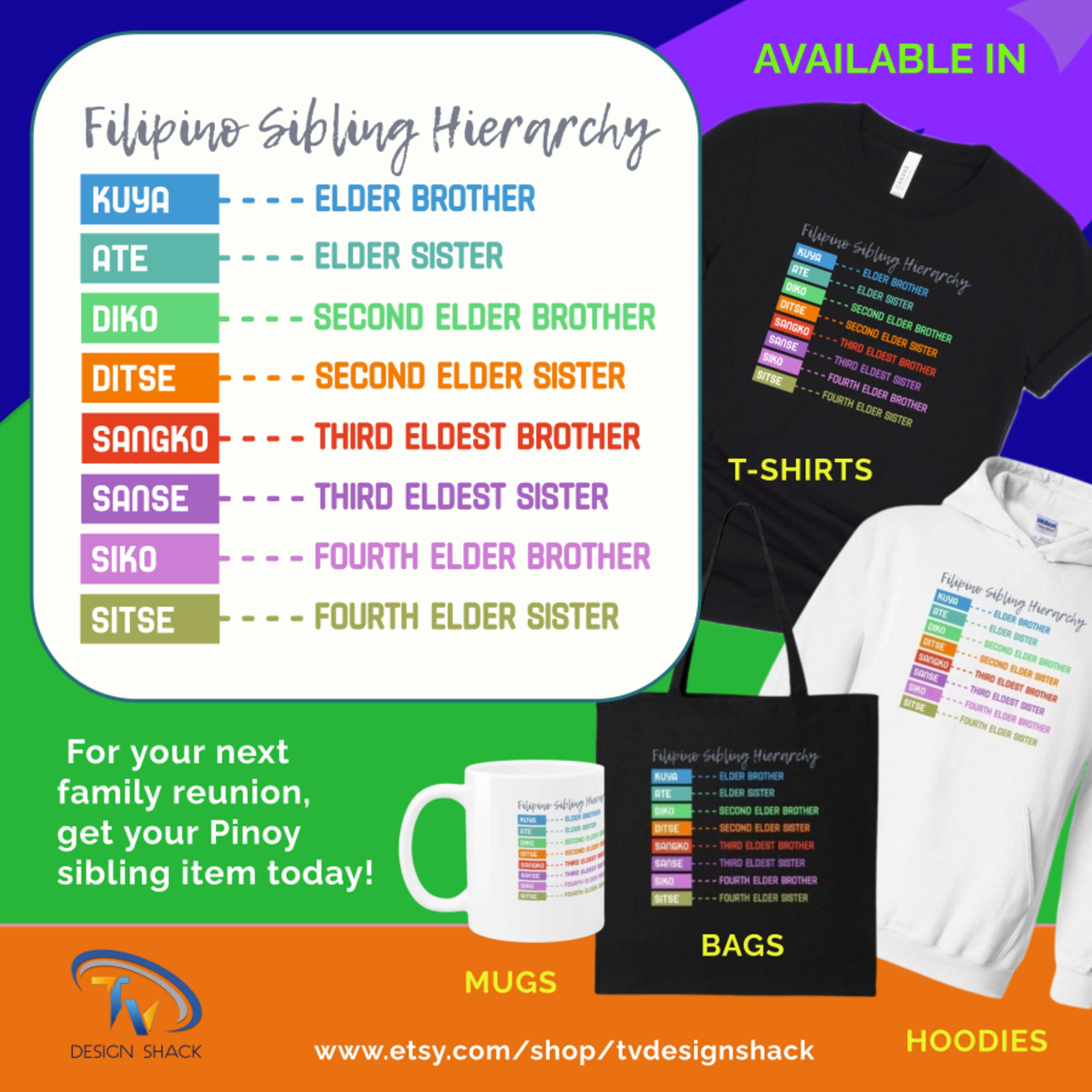Filipino Sibling Hierarchy Compact Tote Bag, Everyday Gift Ideas for ...