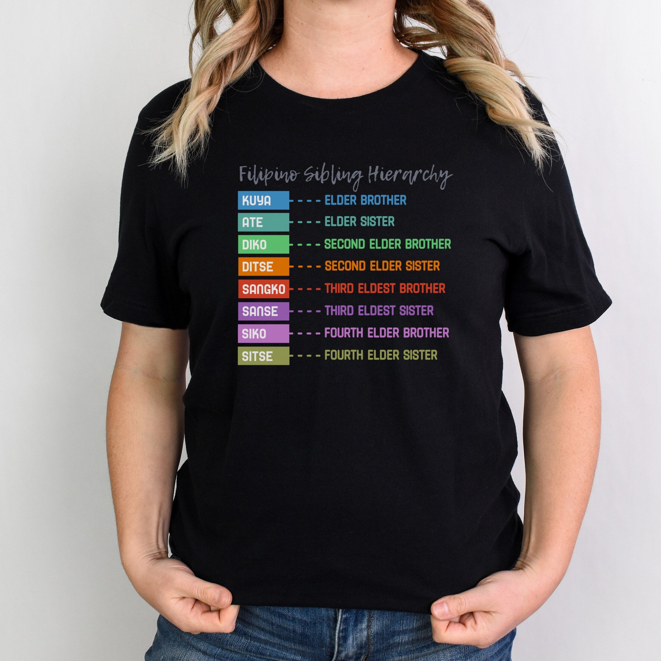 Filipino Sibling Tshirts, Pinoy Family Reunions, Pinoy T-shirt Gifts ...
