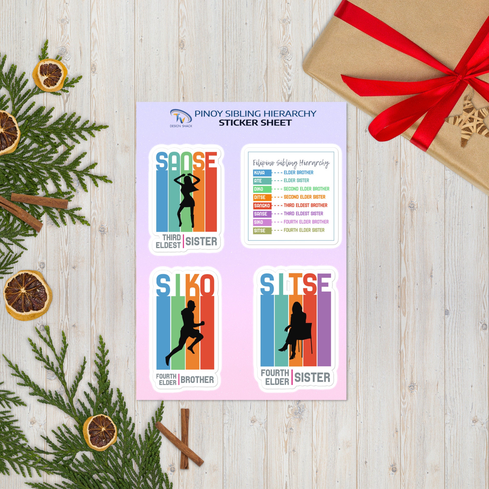 Filipino Sibling Hierarchy, Sanse Siko Sitse Noypi Humor Bottle Sticker ...