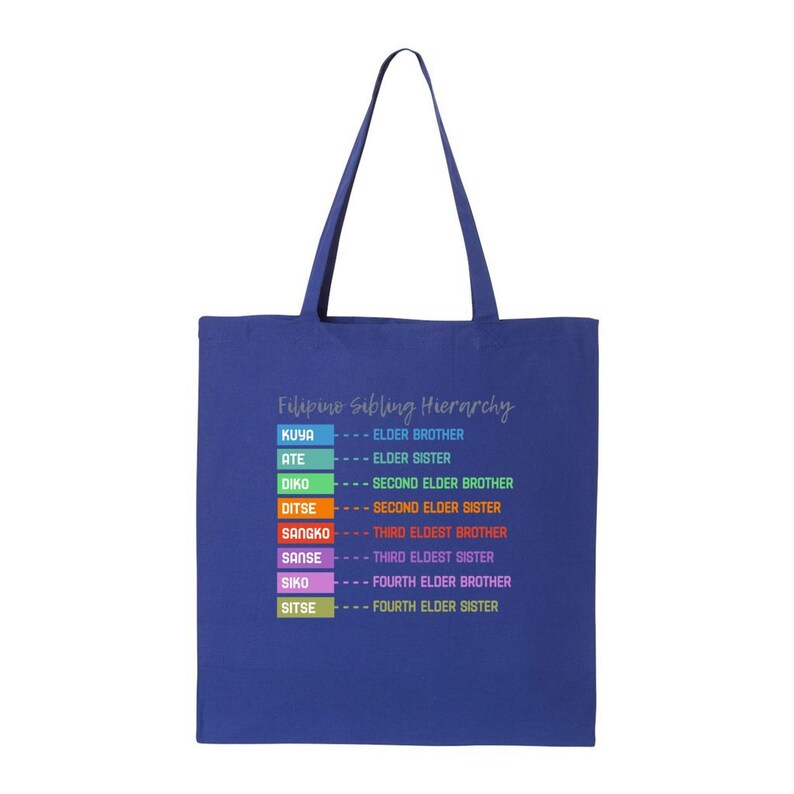 Filipino Sibling Hierarchy Compact Tote Bag Everyday Gift - Etsy