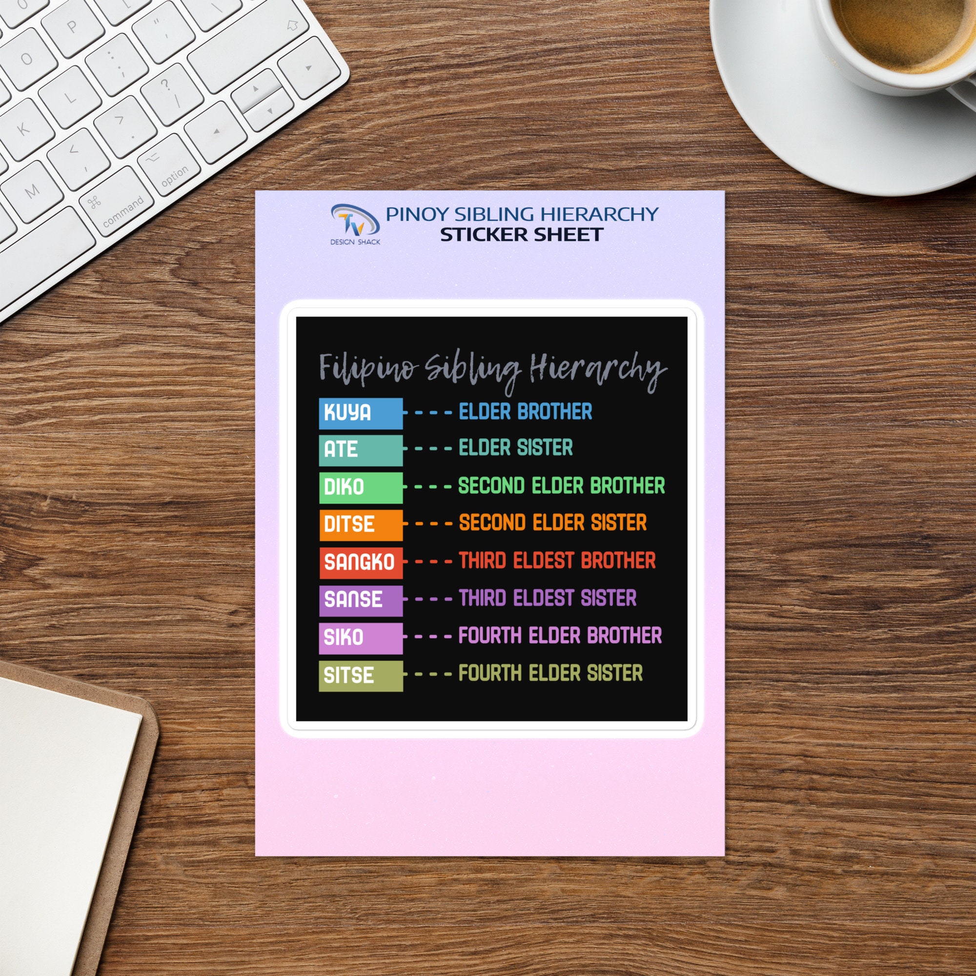 Filipino Sibling Hierarchy Philippine Family Tree Water - Etsy Australia