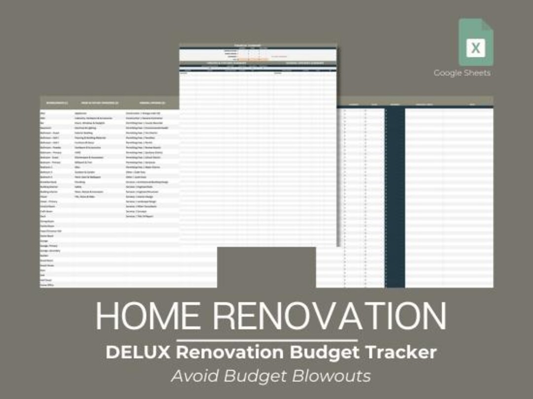 All-in Renovation Budget Tracker Template Manage Your Dream Renovation ...