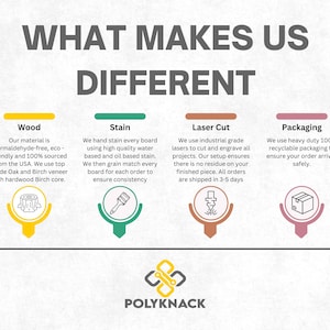 Geography Wood Wall Art, Globe Wood World Map Wall Hanging, Office ...