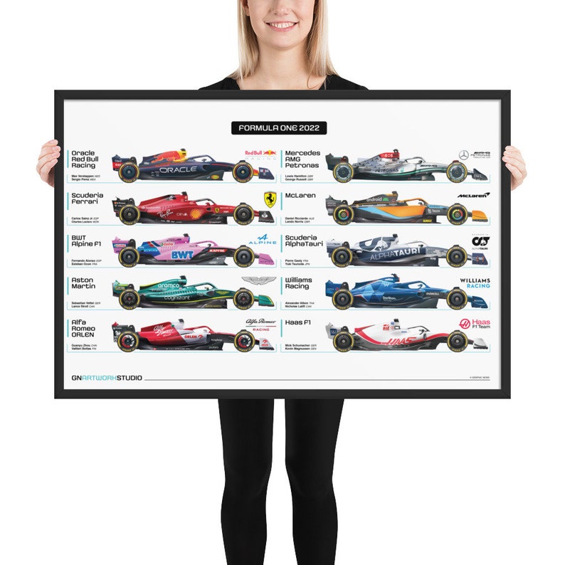 Formula 1 2022 Cars Framed Poster - Etsy