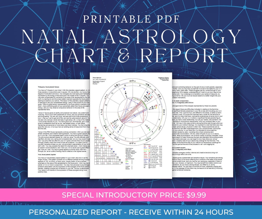 Personalized Natal Astrology Chart & Report - Etsy