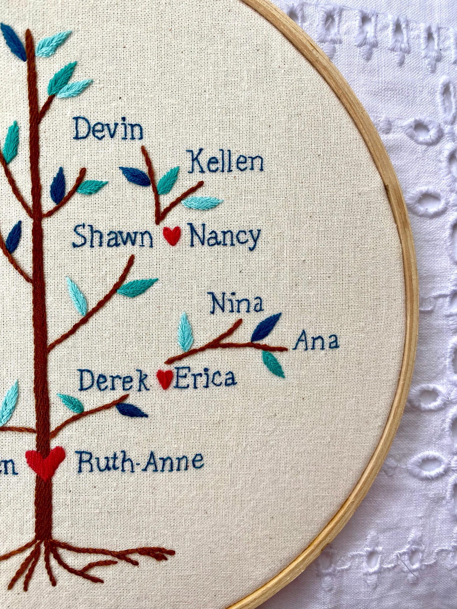 Hand Embroidered Family Tree - Etsy
