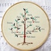 Hand Embroidered Family Tree - Etsy