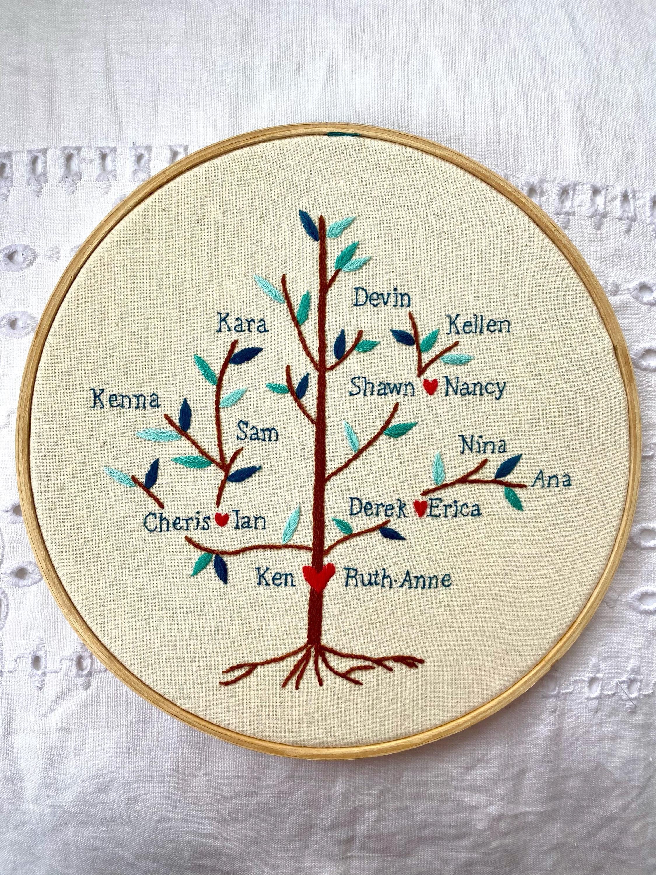 Hand Embroidered Family Tree - Etsy